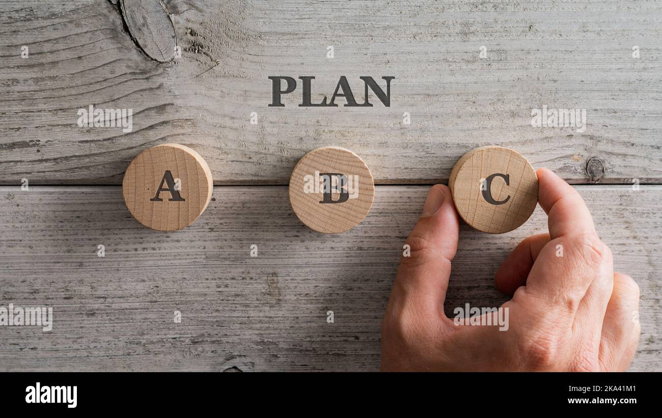 Wooden cut circles with letters A, B and C placed under a Plan sign on ...
