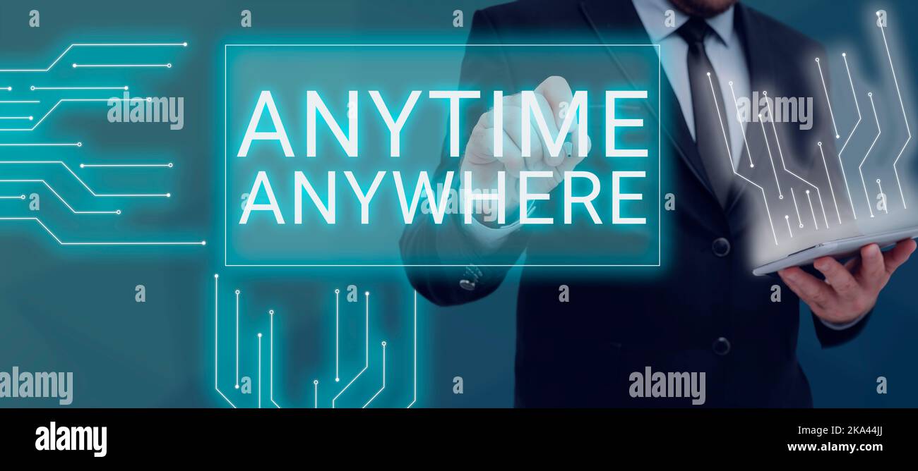 Text caption presenting Anytime Anywhere, Concept meaning obtainable ...
