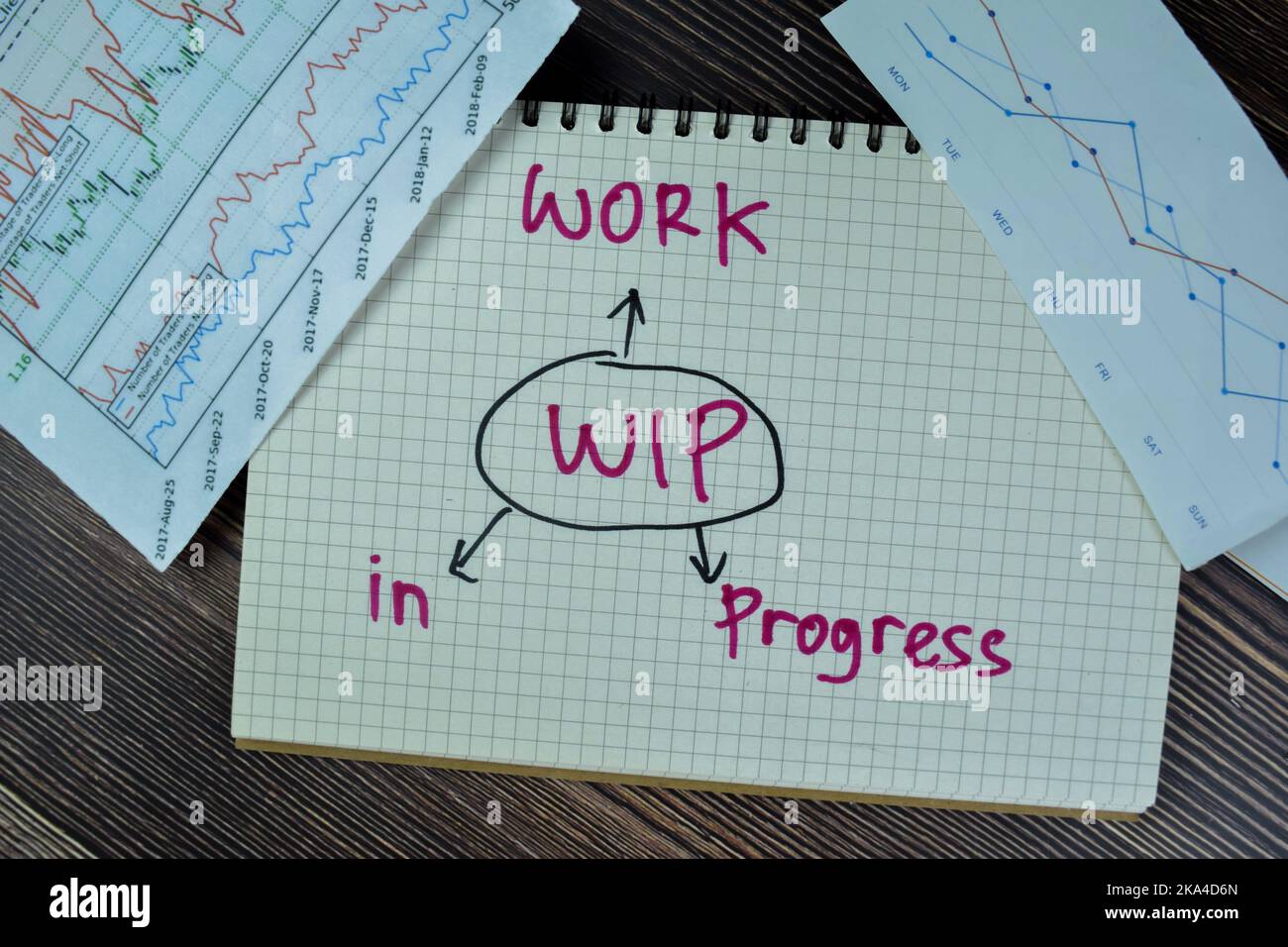 Wip symbol hi-res stock photography and images - Alamy