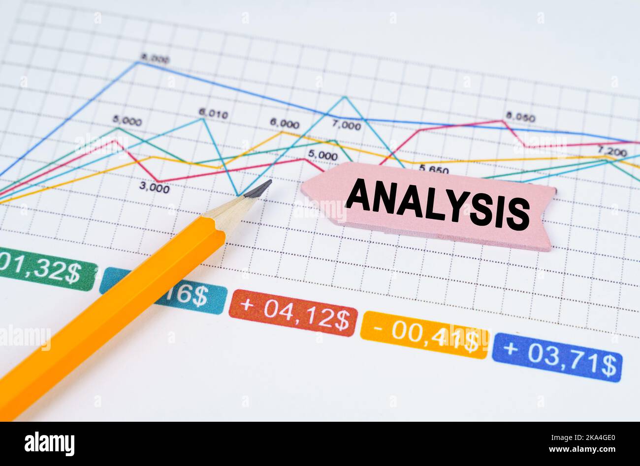 Business concept. On business charts there is a pencil and an arrow ...