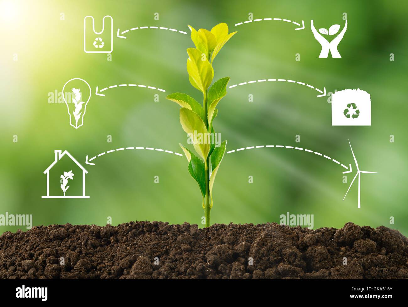 Close up photo of lightbulb with recycle icon with nature background as a symbol of reduce ...
