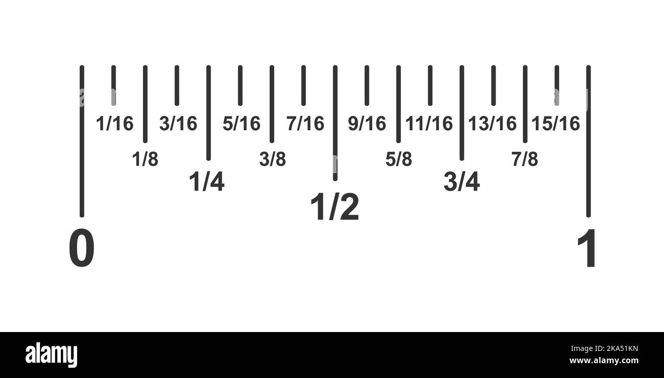 Inch divided into 16 fractions. Part of typical imperial inch ruler ... Inch divided into 16 fractions. Part of typical imperial inch ruler ...