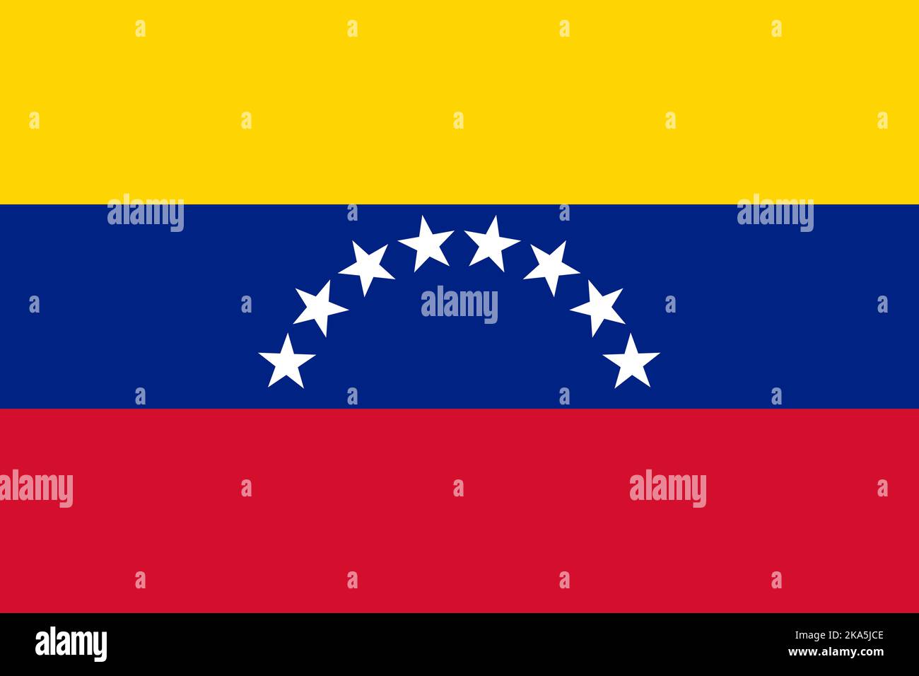 Flag of Venezuela. Venezuelan national banner and patriotic symbol ...