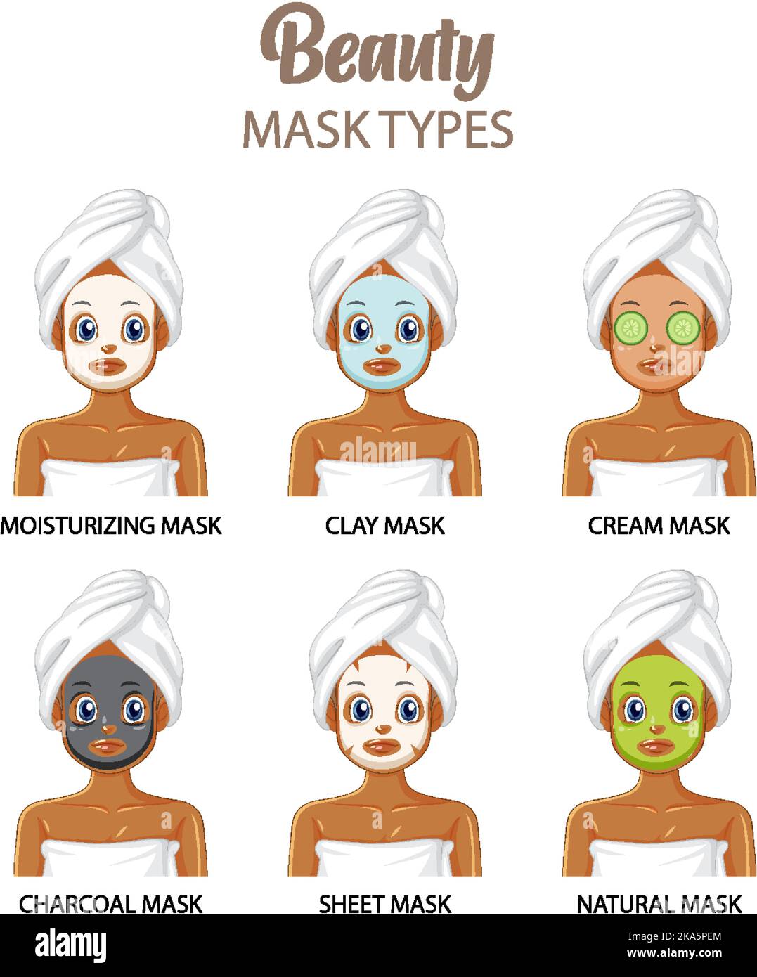 Type of facial masks poster design illustration Stock Vector Image ...