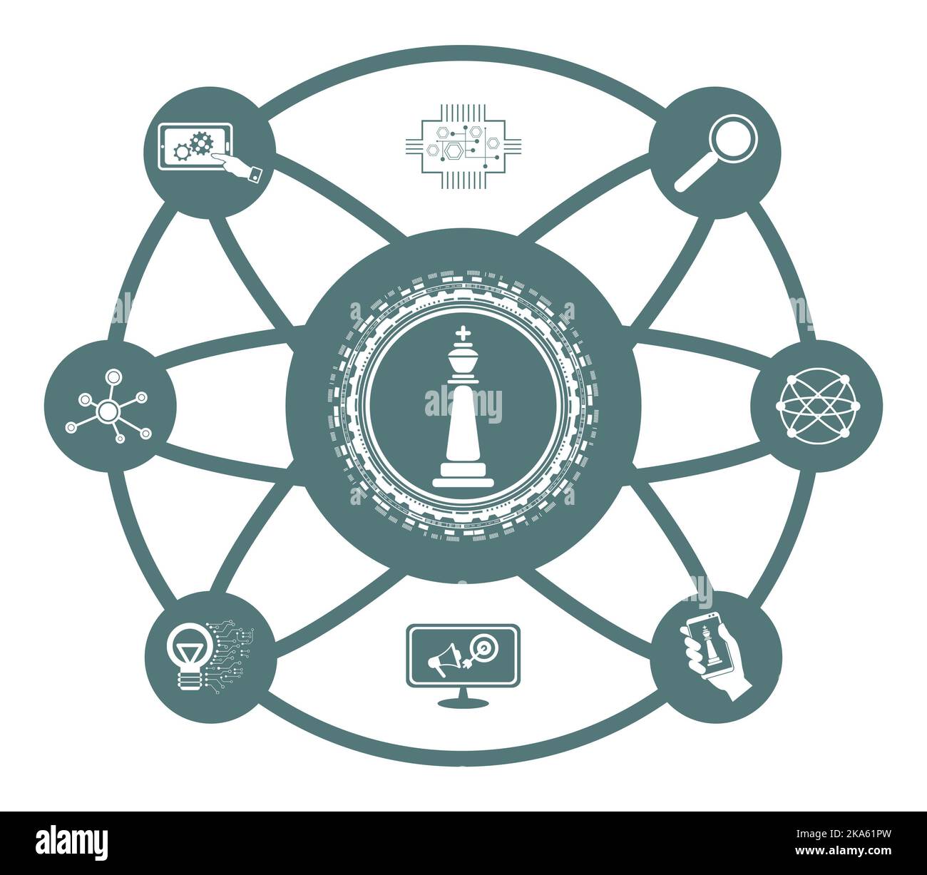 Concept of digital strategy with connected icons Stock Photo - Alamy