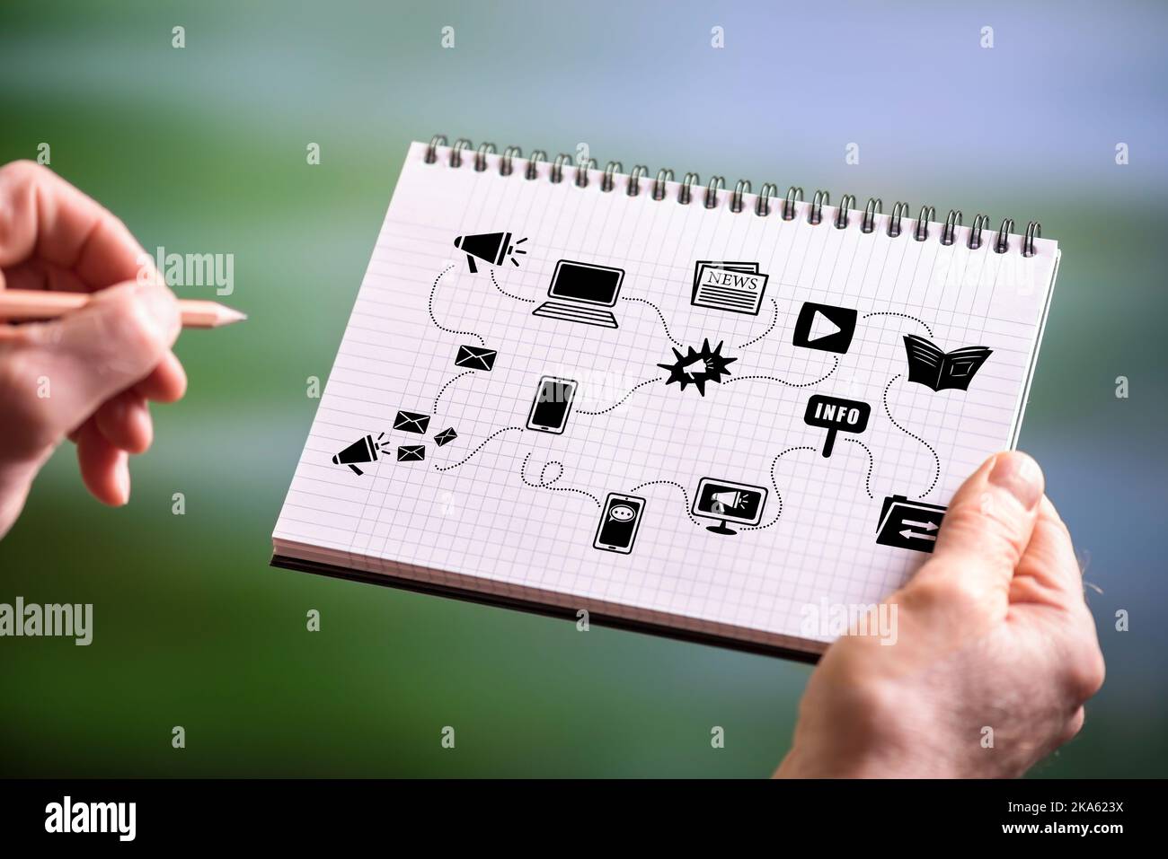 Hand drawing communication media concept on a notepad Stock Photo - Alamy