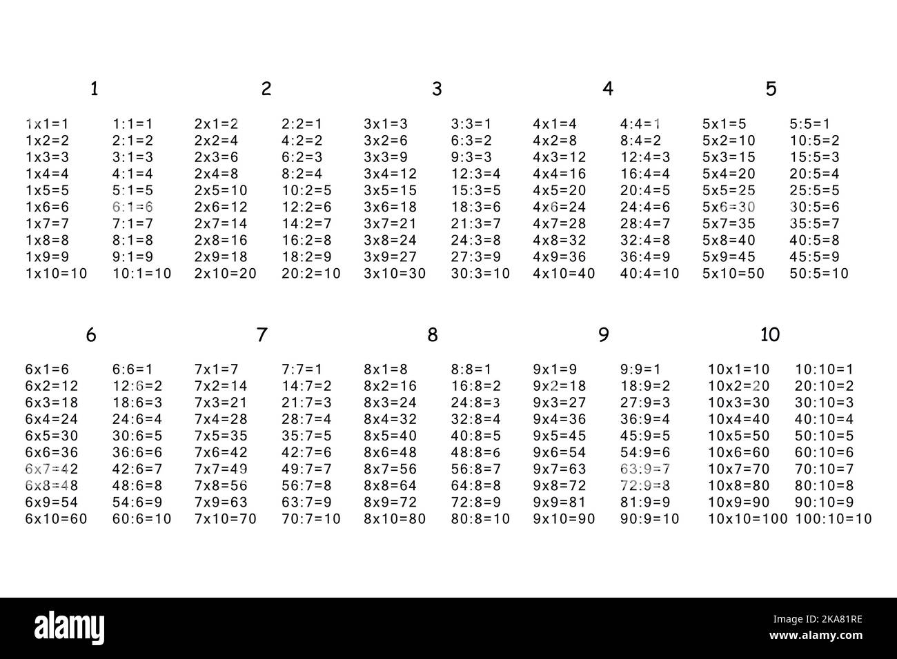 Multiplication Square. School vector illustration. Multiplication Table ...