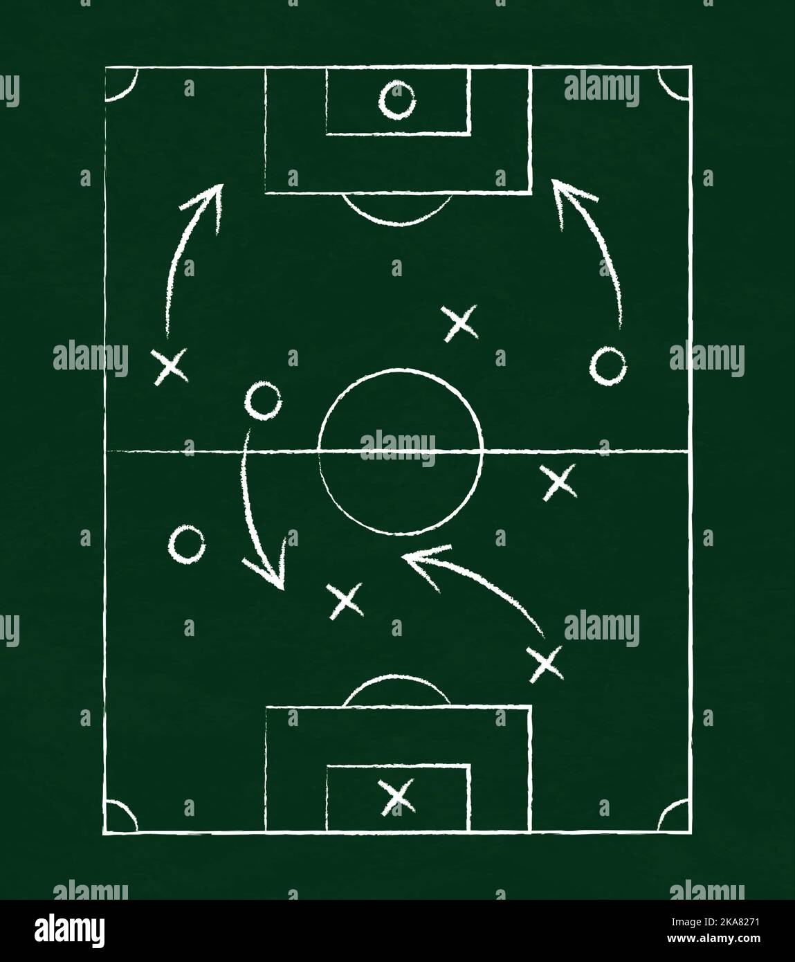 Football and football tactics drawn with white chalk on a green board ...