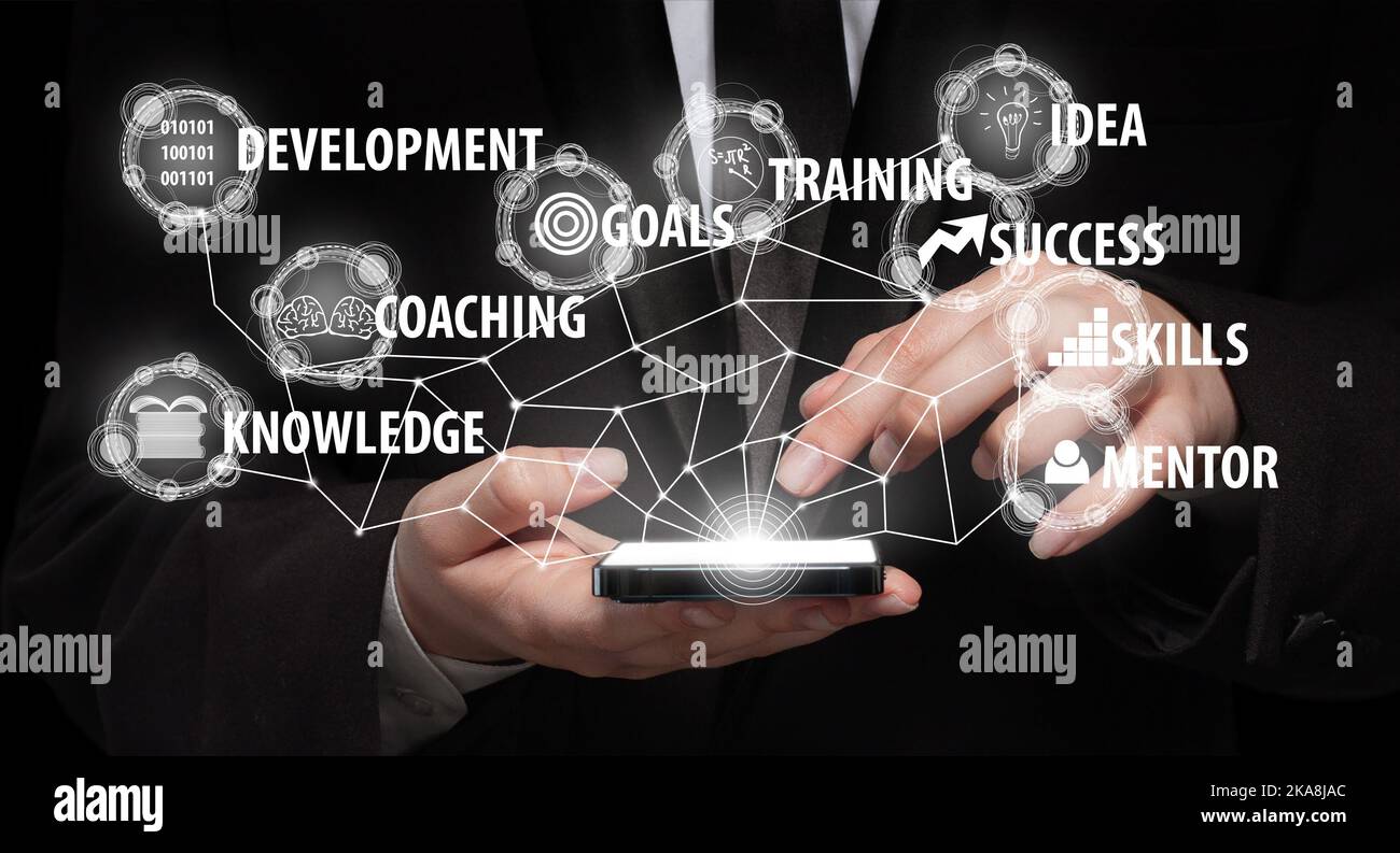 Development knowledge technology training system business concept ...
