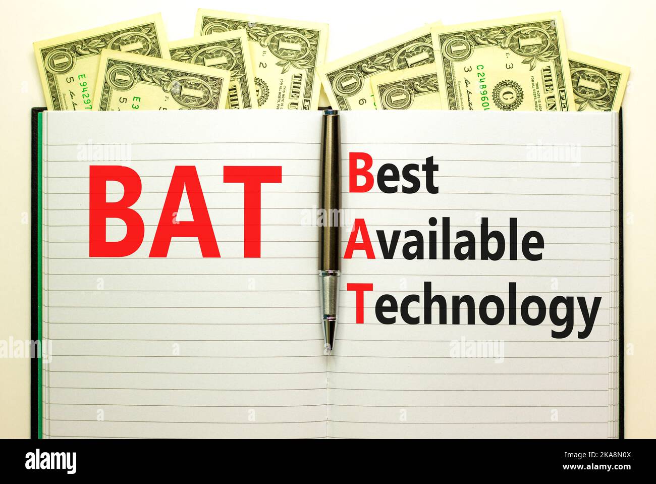 BAT best available technology symbol. Concept words BAT best available ...