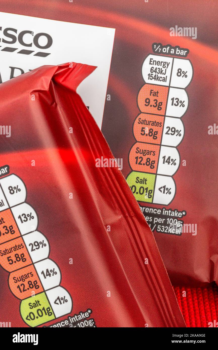 Traffic light nutrition labelling hi-res stock photography and images ...