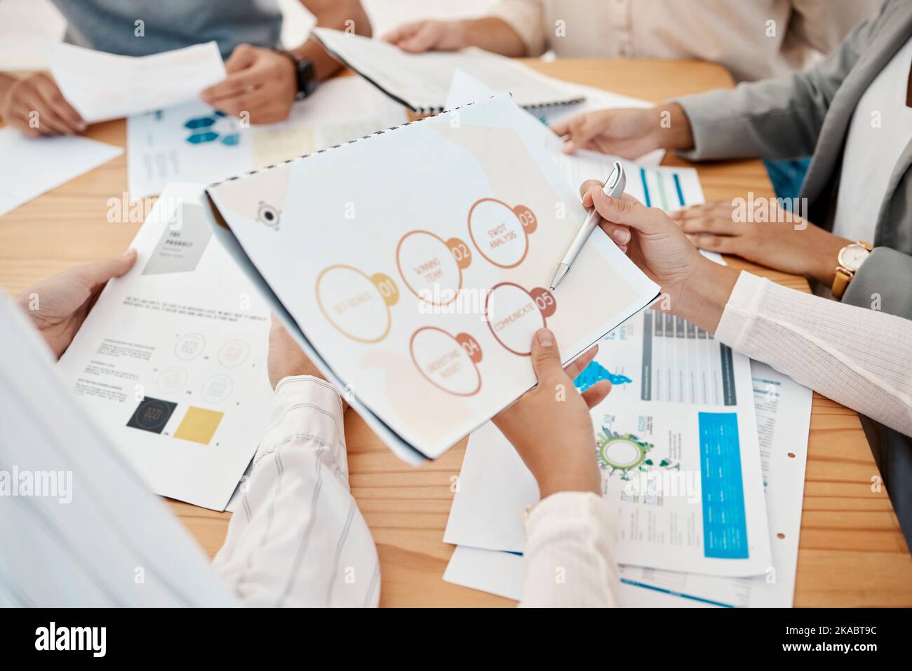 Financial audit, progress report and documents in meeting, startup team ...