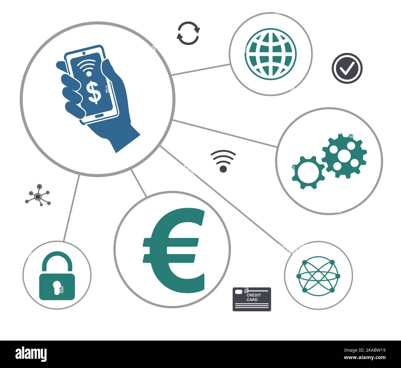 Concept of mobile payment with connected icons Stock Photo - Alamy