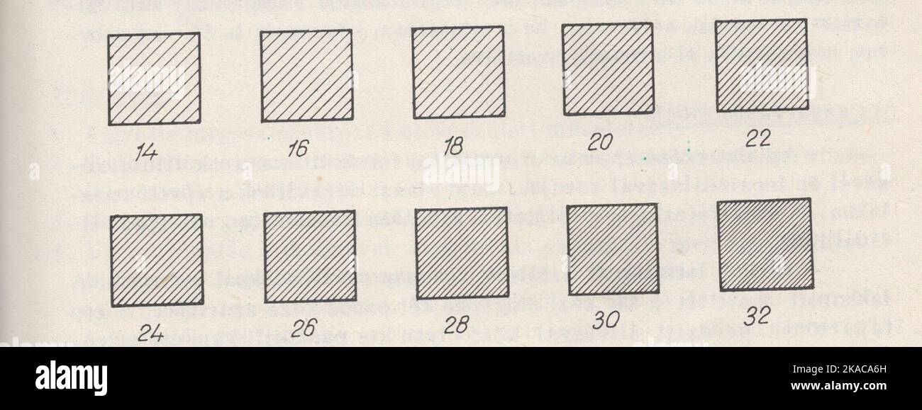 Bend line types hi-res stock photography and images - Alamy
