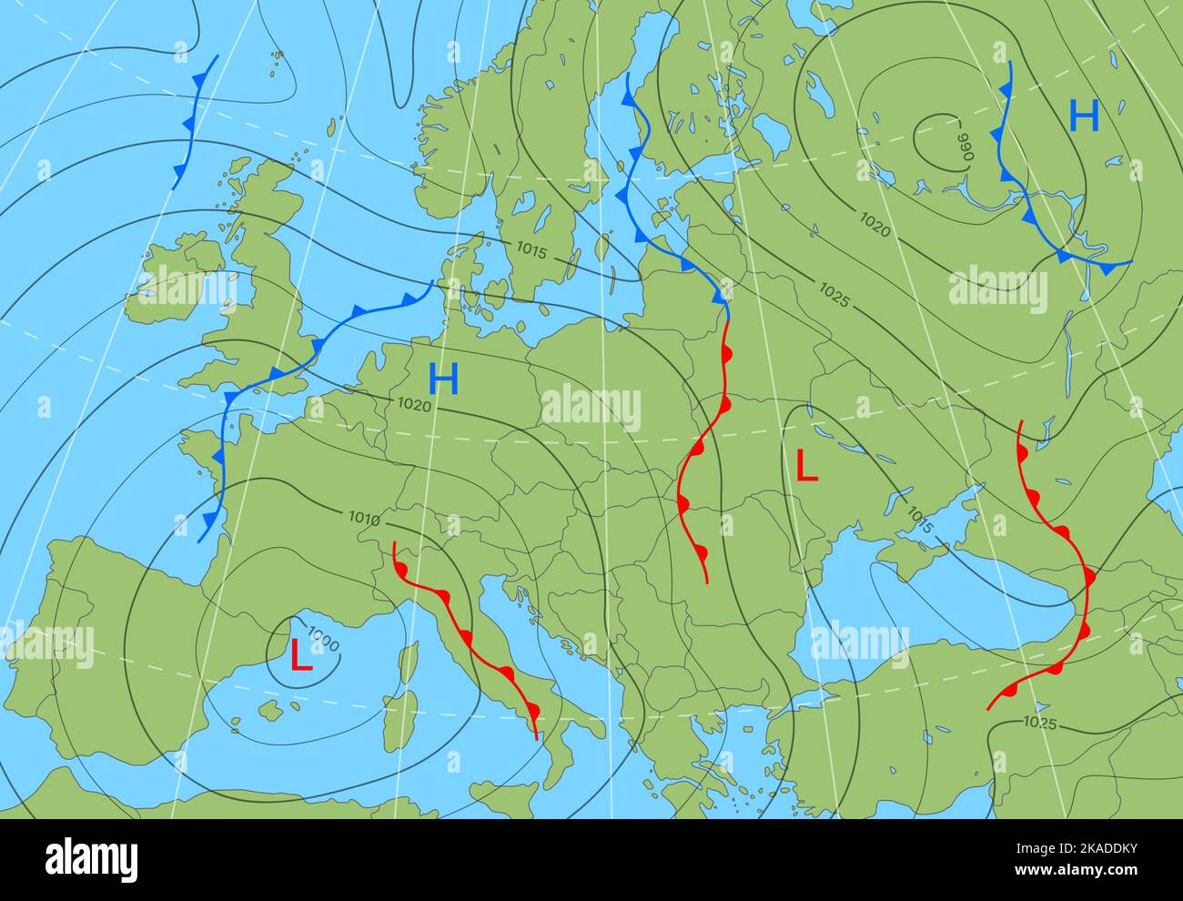 Forecast weather isobar map of Europe. Wind front, temperature and ...