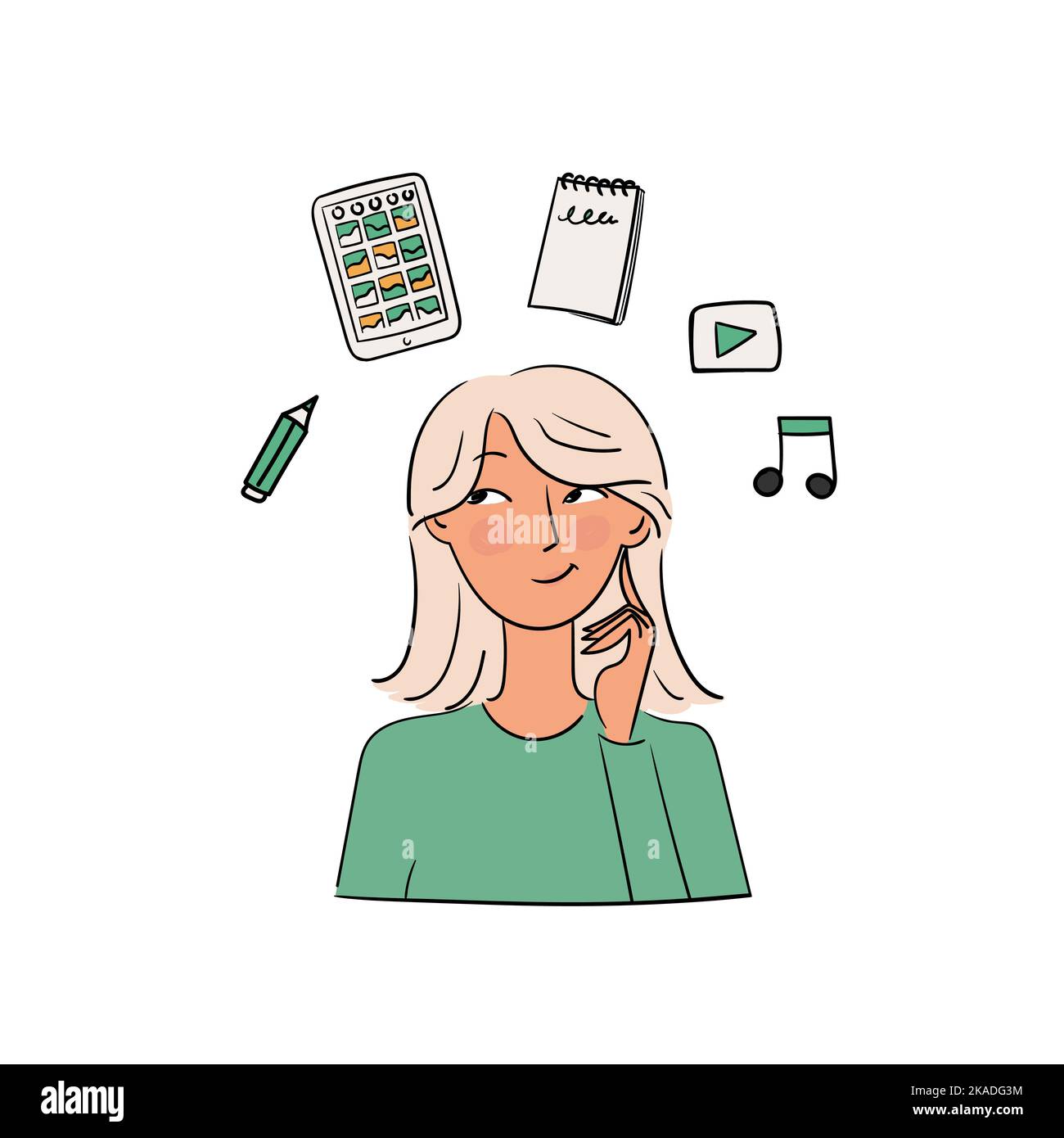 Illustration of Blog Posts Creation Process. Music, video, images and ...