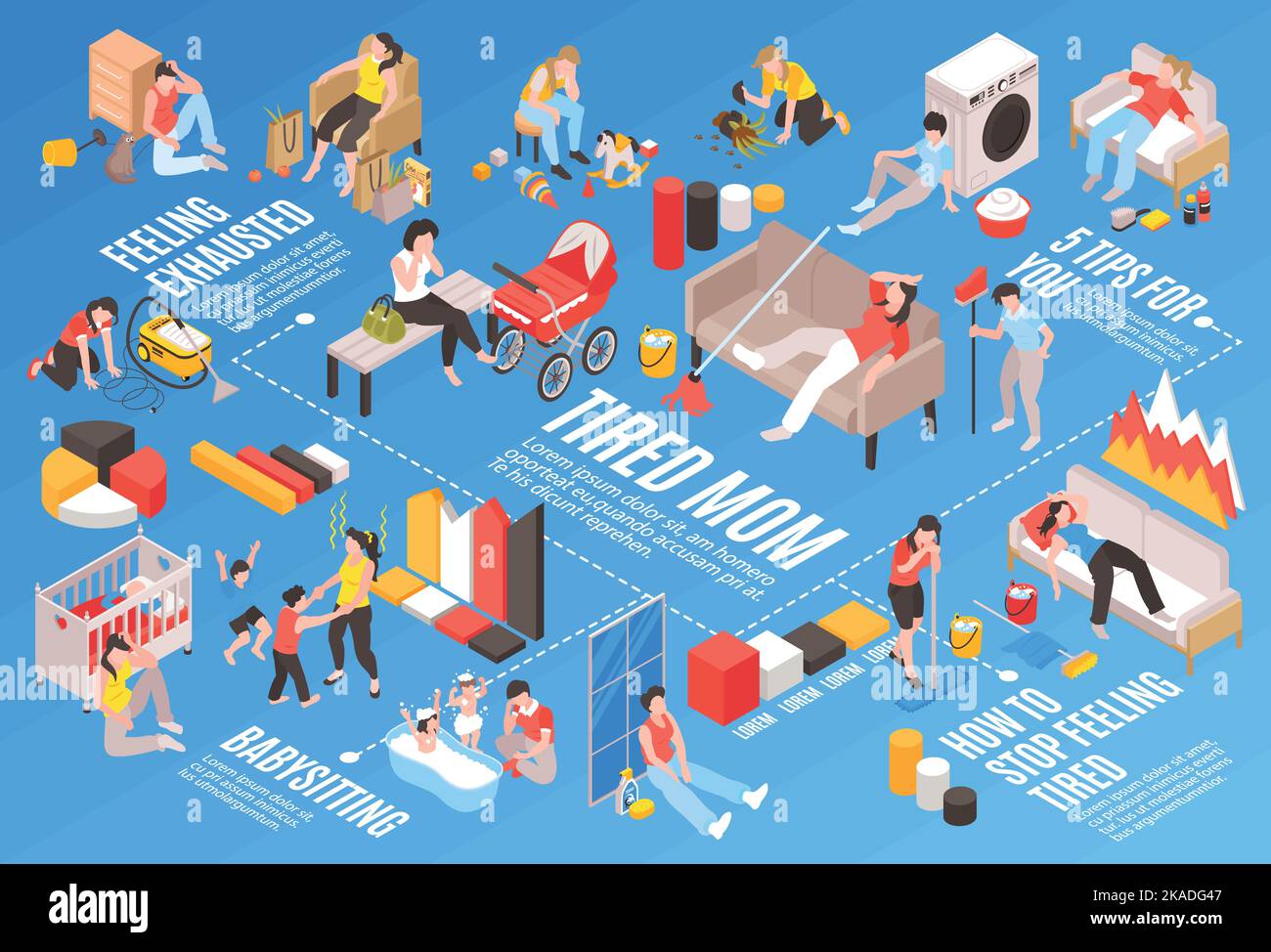 Tired women flowchart with exhausted moms and housewifes isometric ...