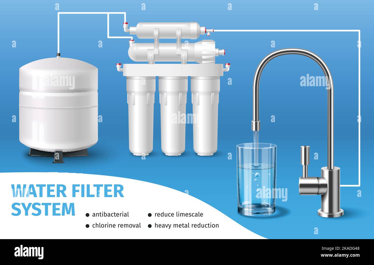 Water Purification Systems Hawaii at Nina Roberts blog
