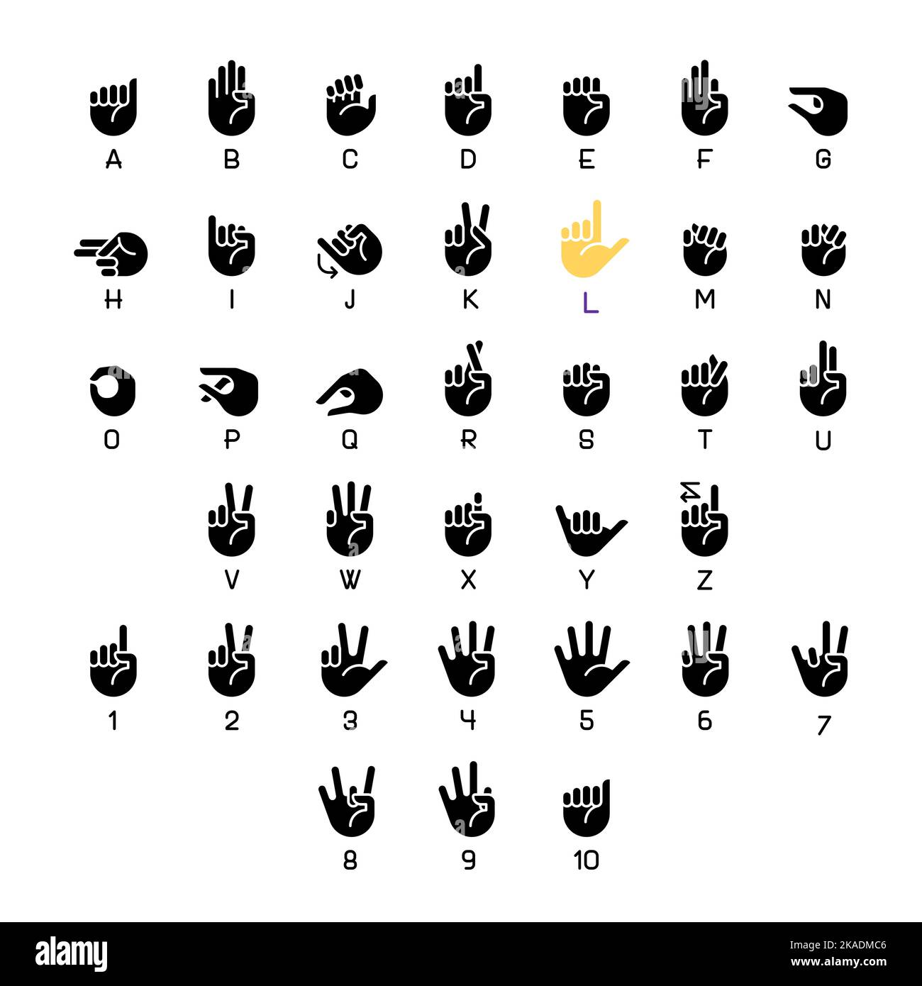 American sign language black glyph icons set on white space Stock ...
