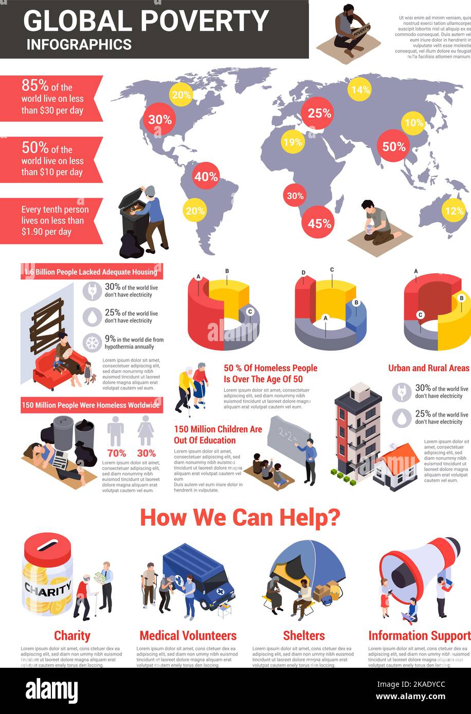 Poverty infographics with isometric radial charts human characters text ... Poverty infographics with isometric radial charts human characters text ...