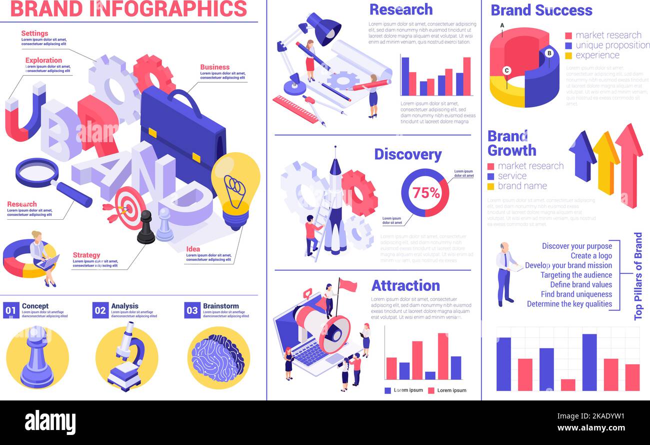 Brand infographics with isometric bar charts arrows and graphs with ...