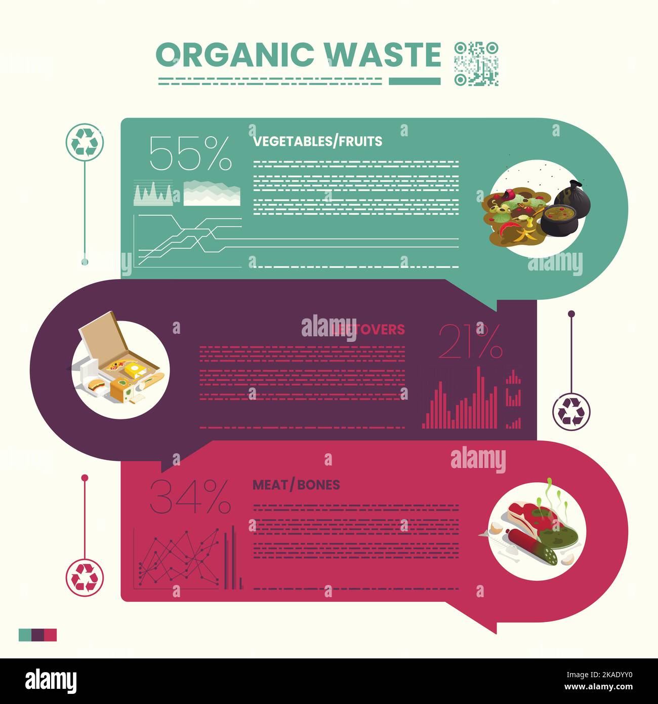Organic waste isometric infographic set with vegetables and leftovers ...
