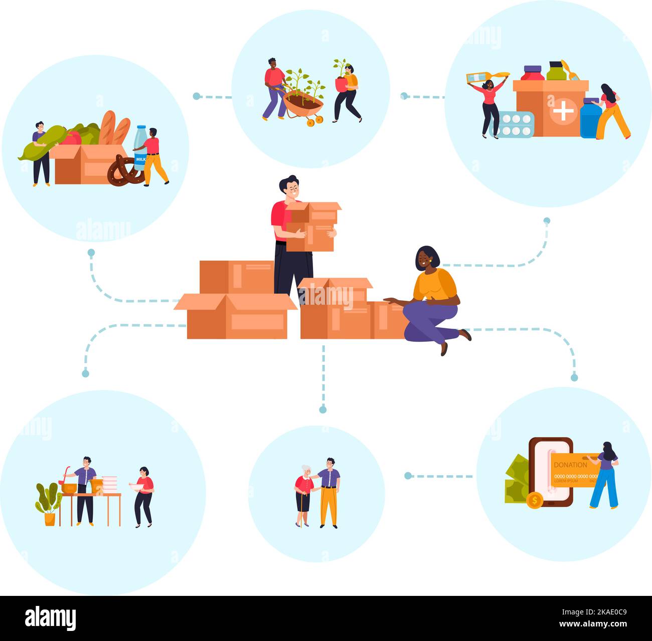 Donation and volunteer work flat concept volunteers help other people ...