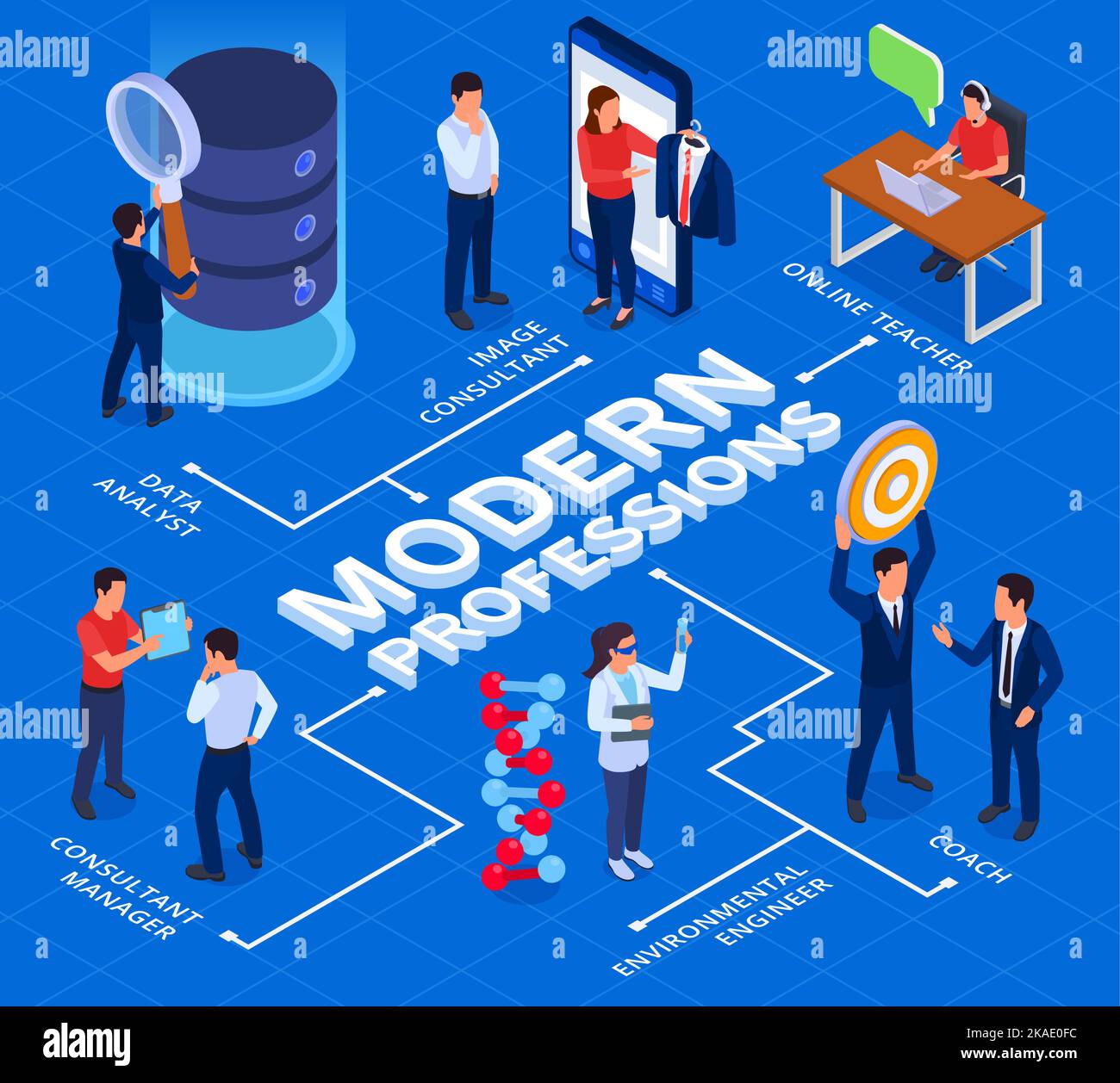 Online developer vector vectors hi-res stock photography and images - Alamy