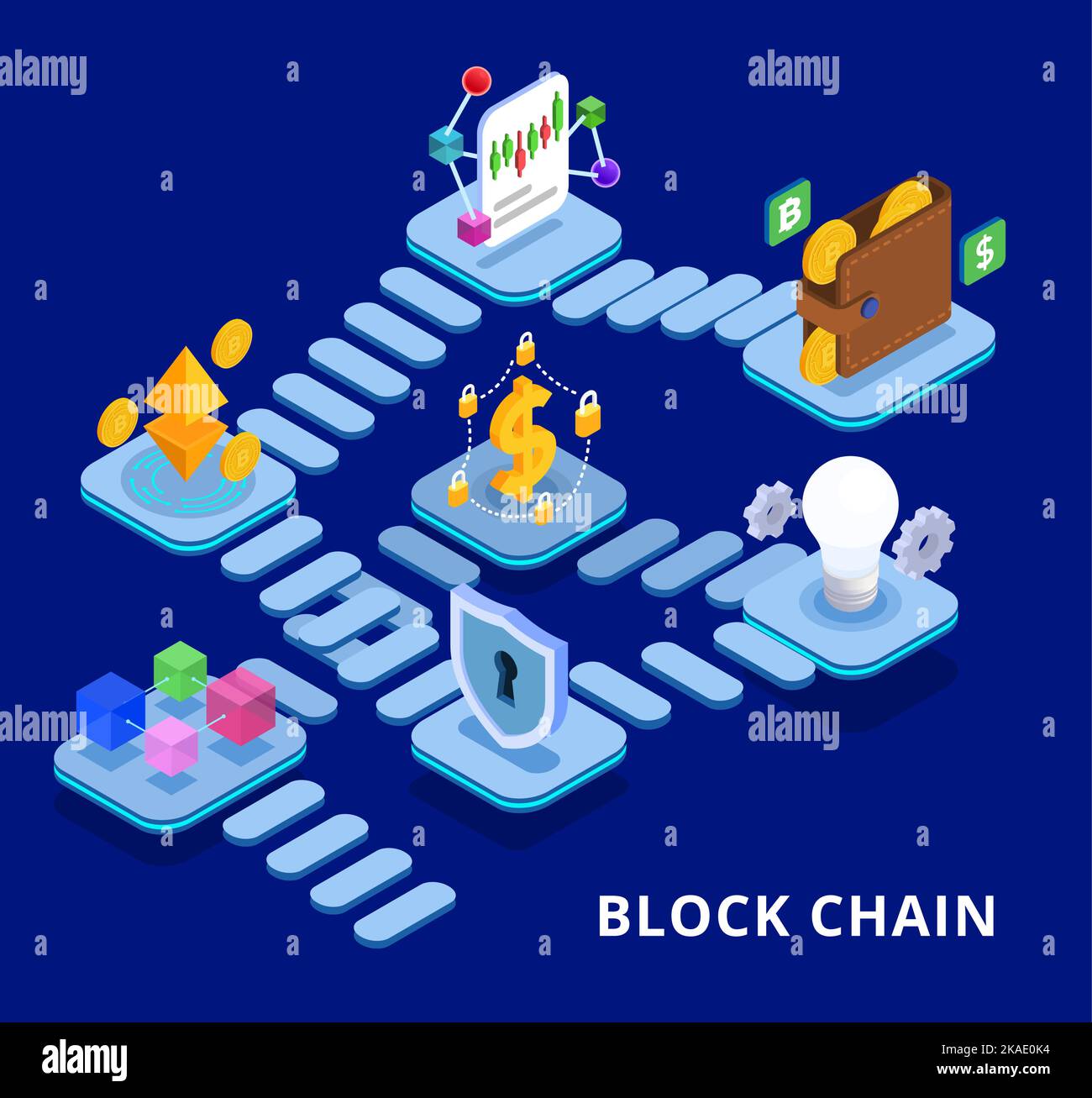 Web 3.0 technology isometric with blockchain process vector illustration Stock Vector Image ...