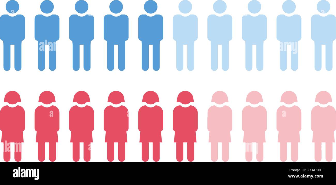 Demographic statistic element. Male and female population infographic ...