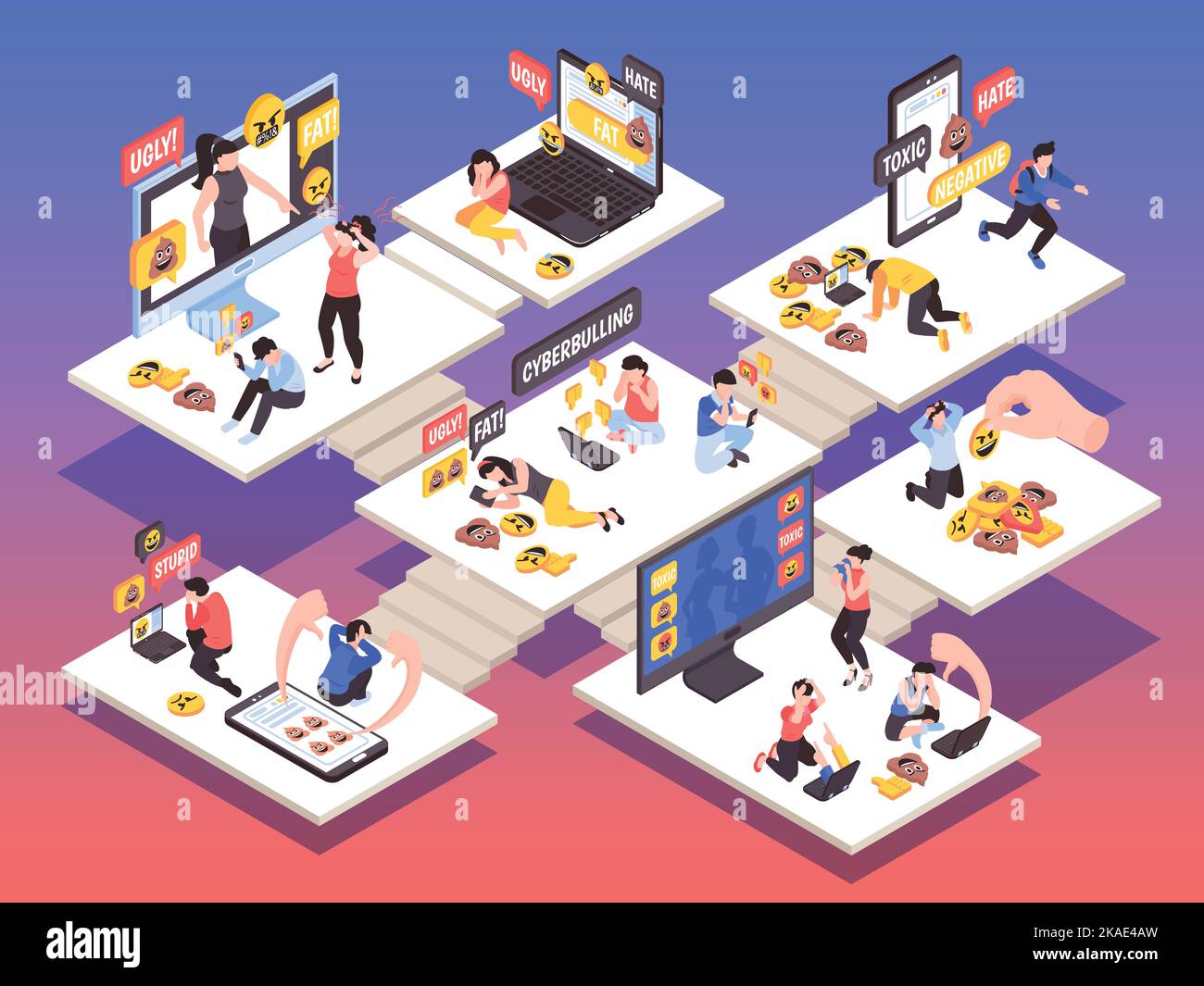 Isometric cyberbullying concept with aggressive comments and dislike ...