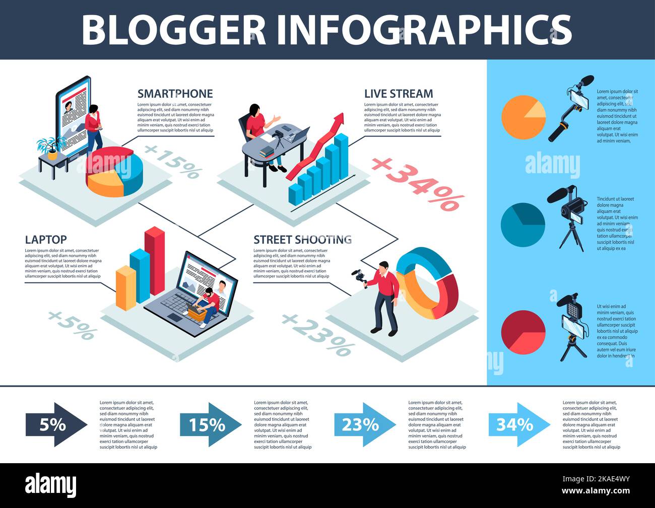 Isometric journalist and bloggers infgoraphics with video live streams ...