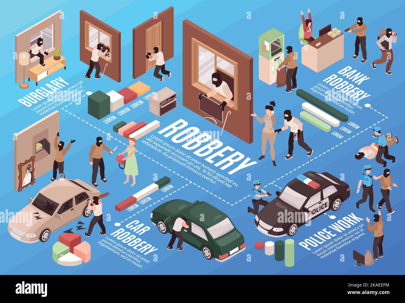 Isometric robbery flowchart with burglars making criminal actions ...