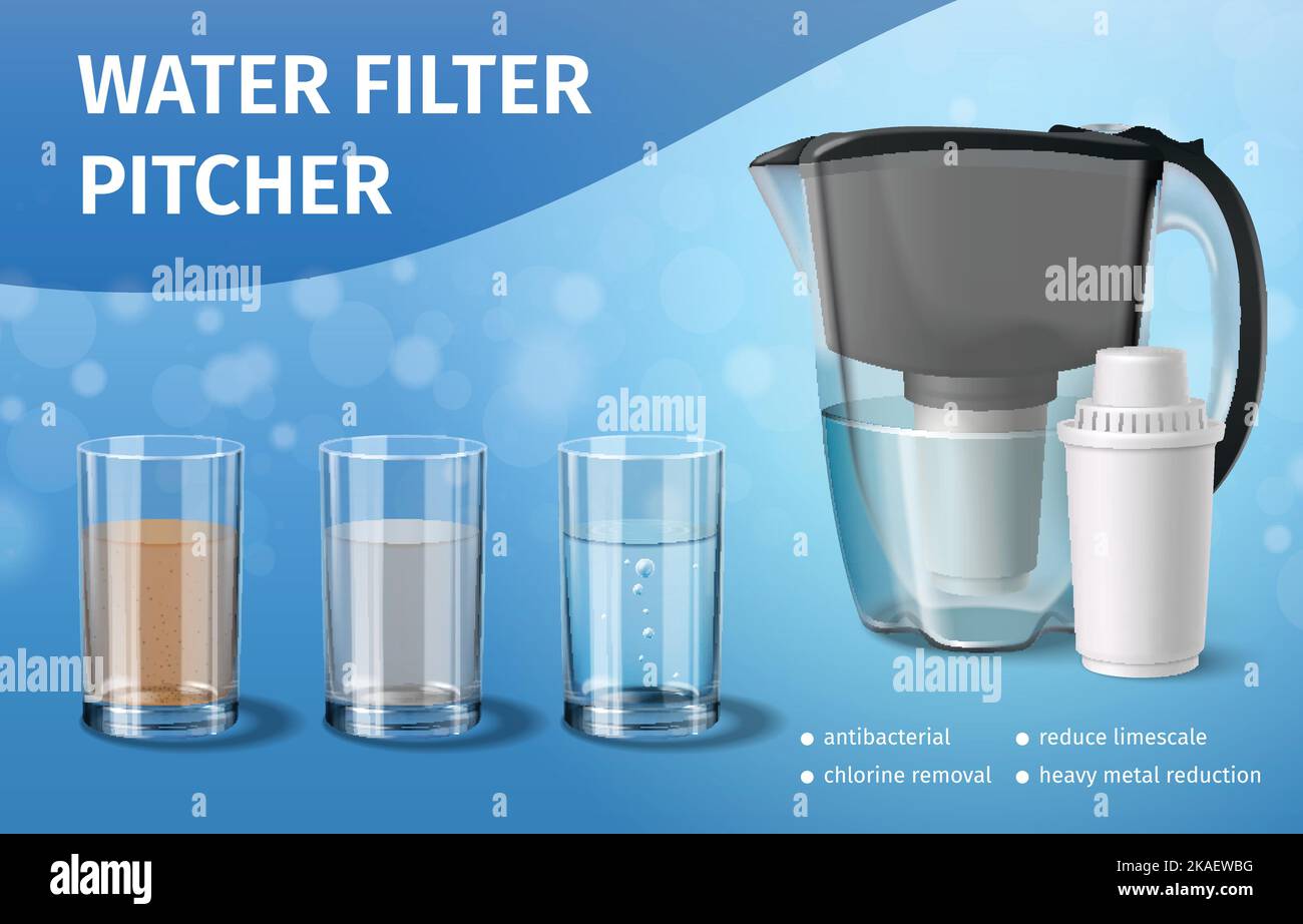 Water filter realistic poster with pitcher and glasses vector ...