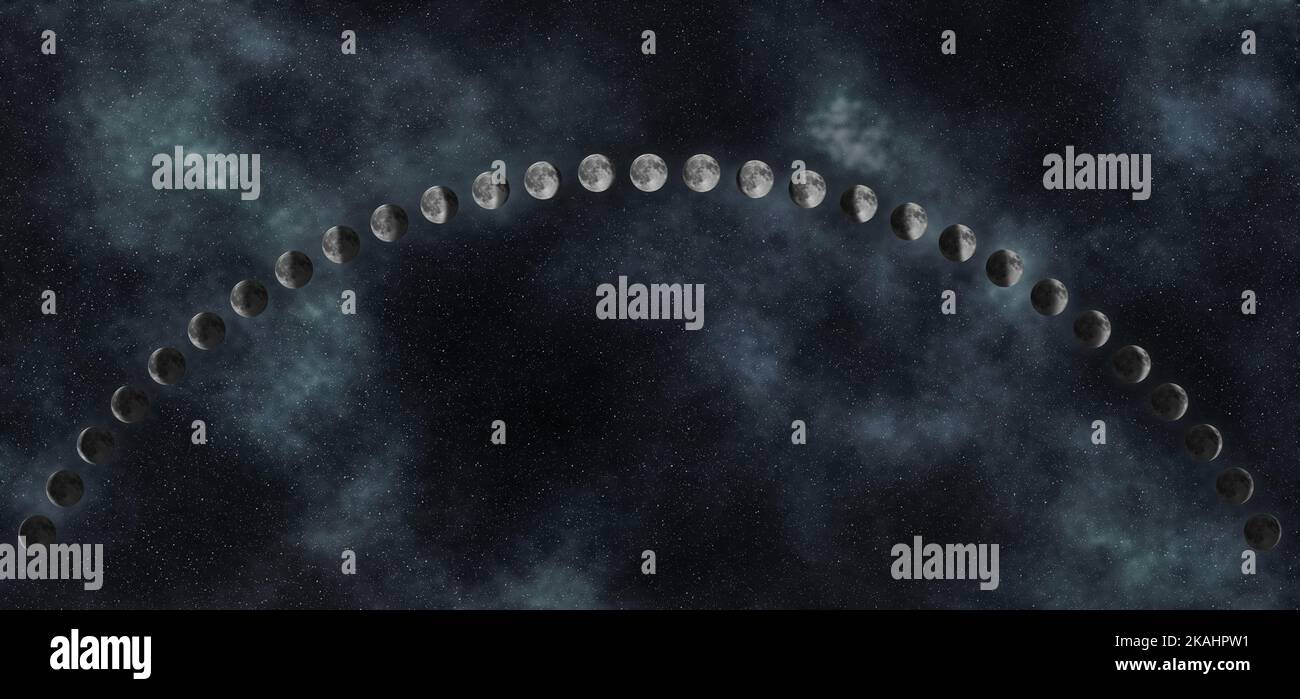 Phases of the Moon, Lunar cycle, Nighr SKy Stock Photo - Alamy