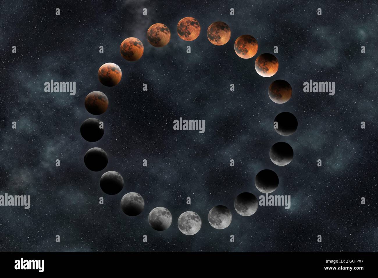 Lunar Eclipse Phases, Blood moon, Composite Lunar Eclipse Stock Photo ...