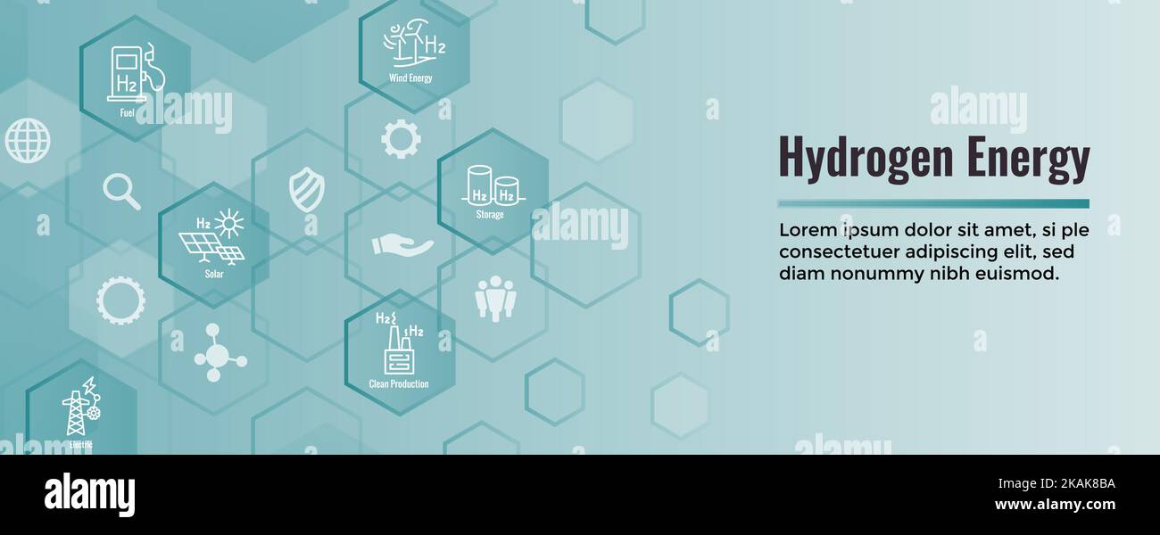 Clean Hydrogen Production for Green Energy Icon Set with Web Header ...
