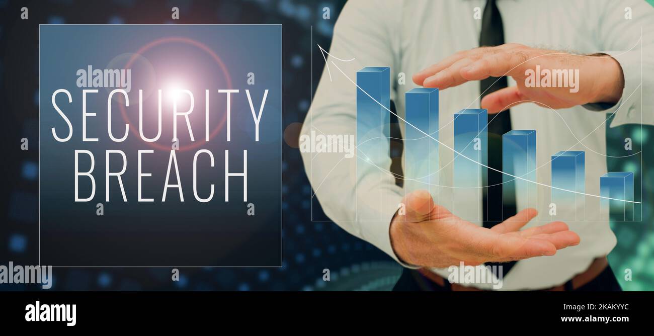 Inspiration showing sign Security Breach. Business showcase ...