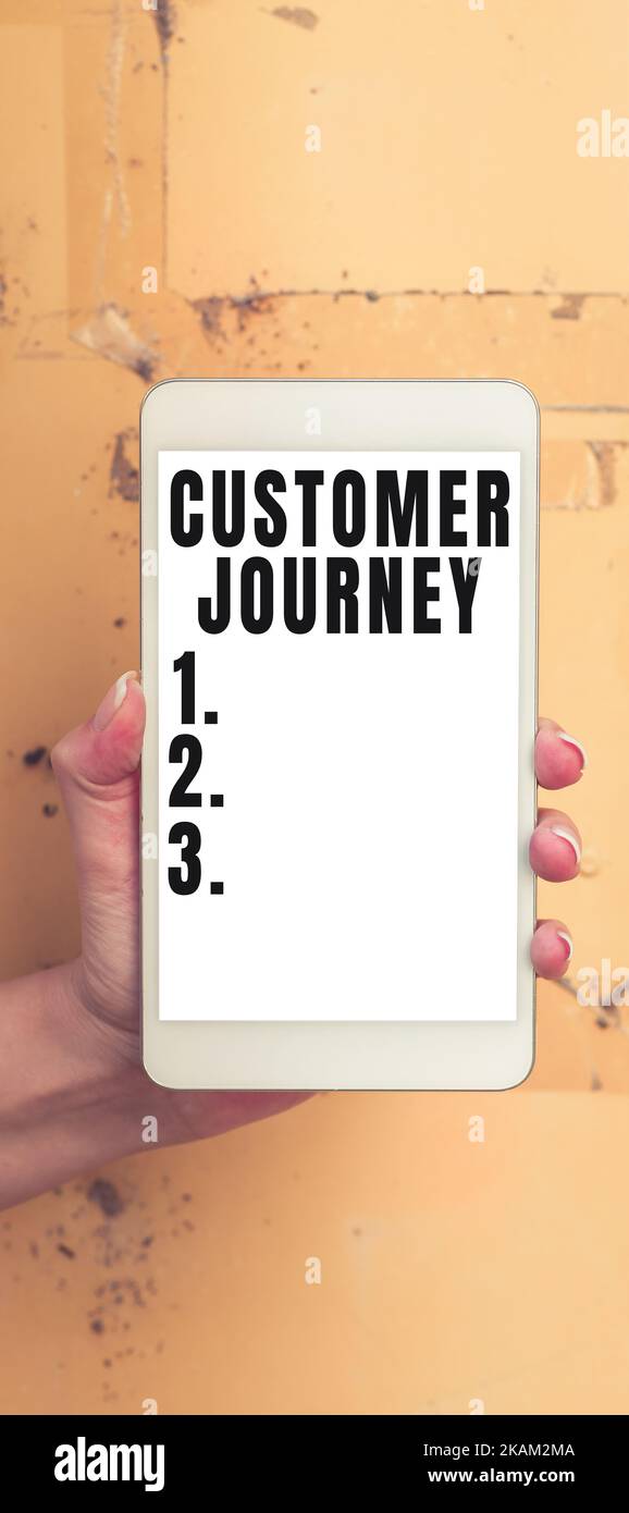 Sign displaying Customer Journey. Concept meaning complete service and ...