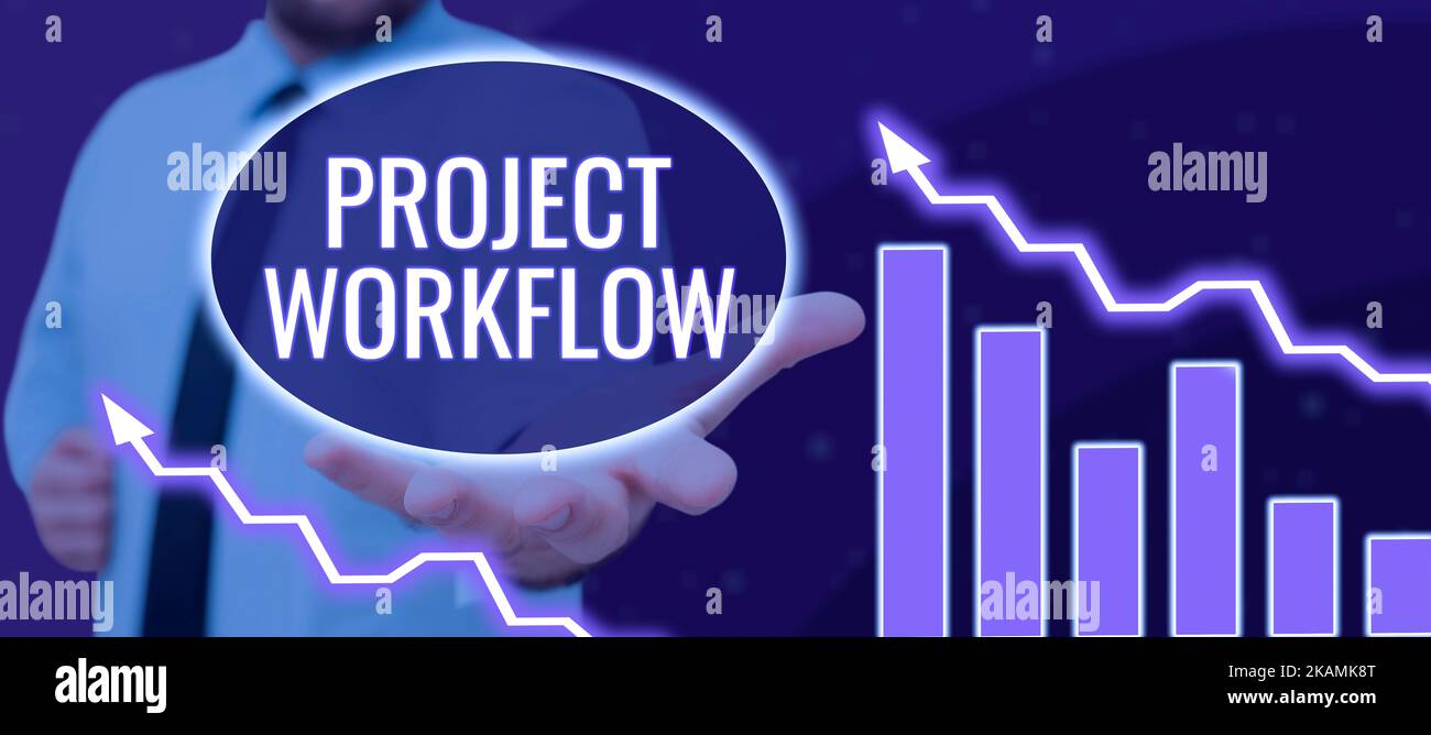Hand writing sign Project Workflow. Business showcase evaluate your ... Hand writing sign Project Workflow. Business showcase evaluate your ...