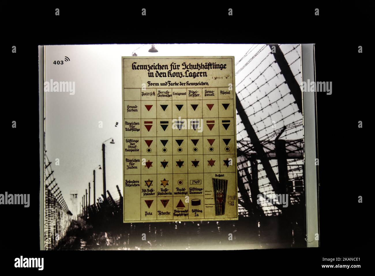 Hitler symbols hi-res stock photography and images - Alamy