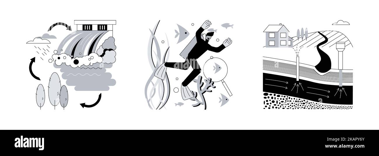 Applied geoscience abstract concept vector illustration set. Hydrology ...