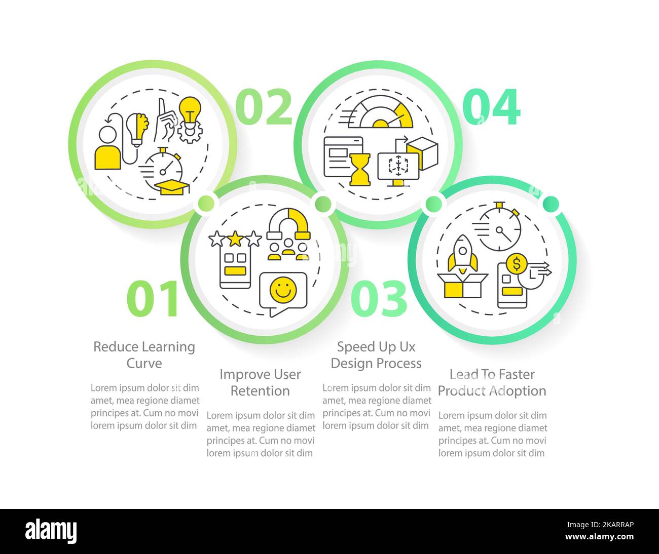 Design patterns in UX circle infographic template Stock Vector Image ...
