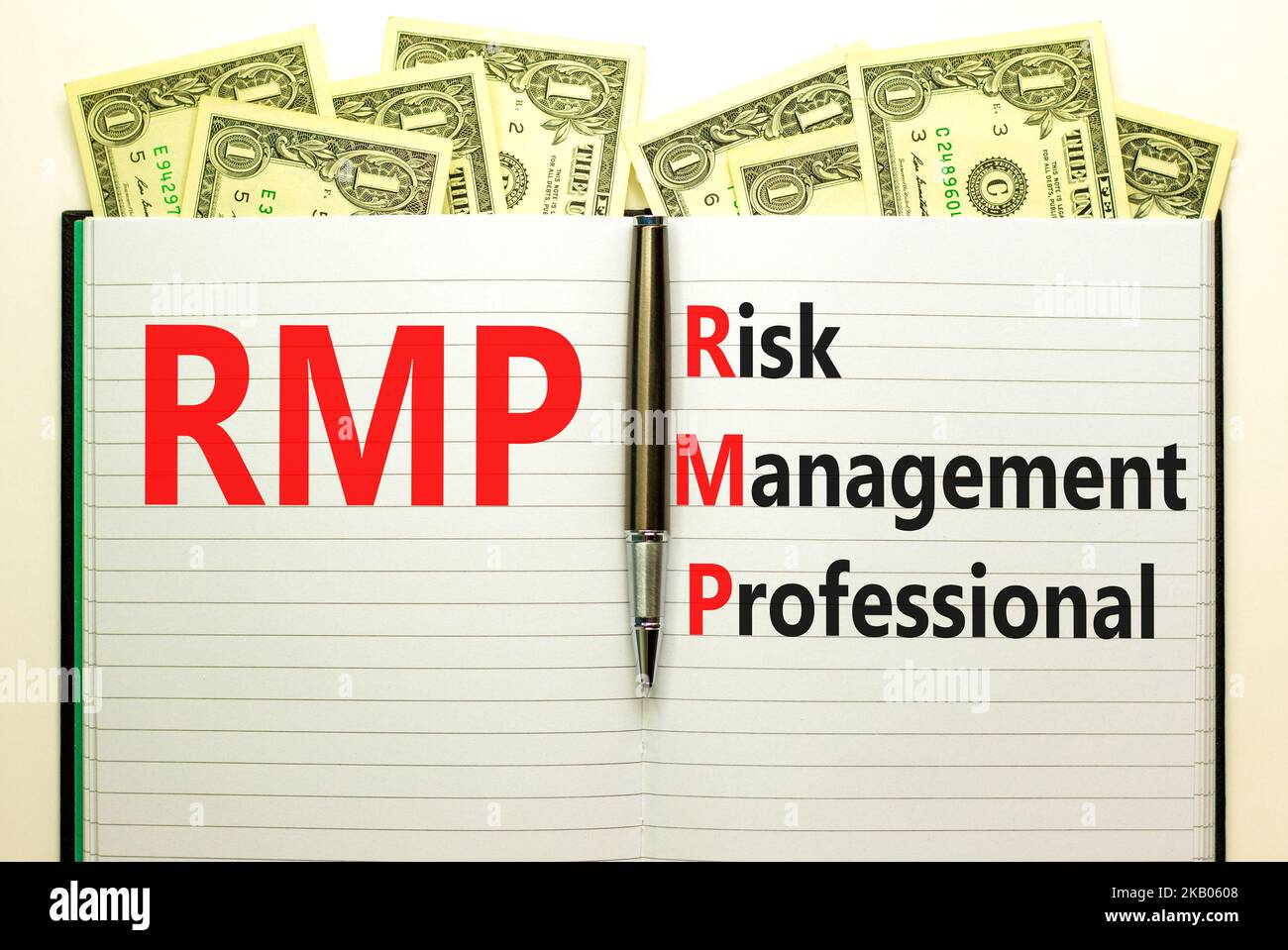 RMP risk management professional symbol. Concept words RMP risk ...
