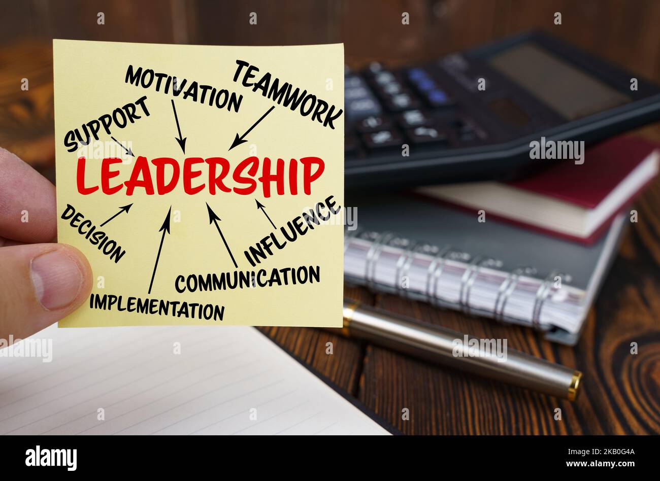 Business concept. In the hands of a man is a sticker with the ...