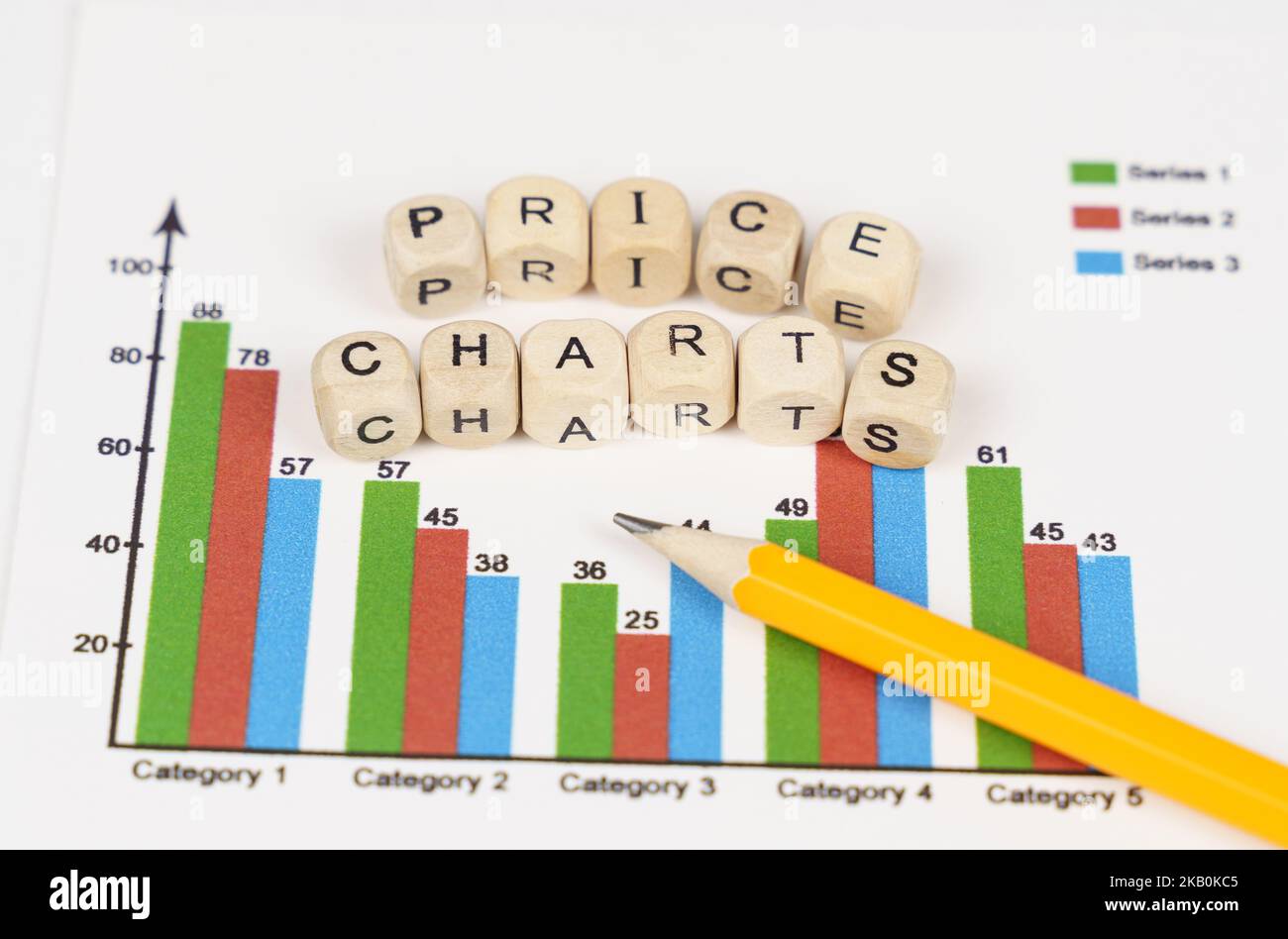 Business concept. On graphs with economic indicators, a pencil and ...
