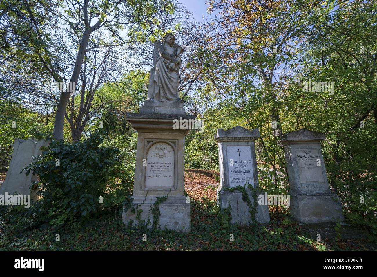 Friedhof marx hi-res stock photography and images - Alamy