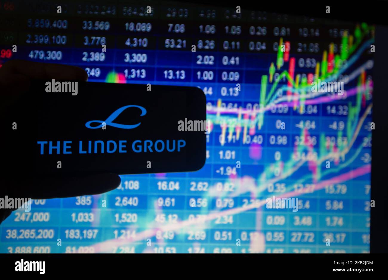 The logo of the Linde Group is seen in this illustration. The DAX is ...