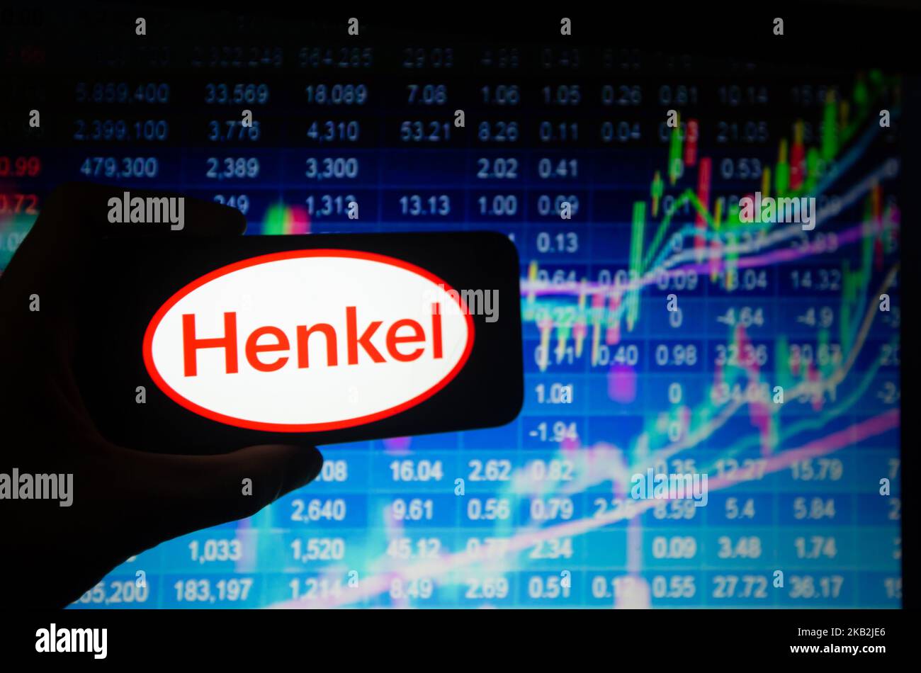 The logo of Henkel is seen in this illustration. The DAX is the major ...
