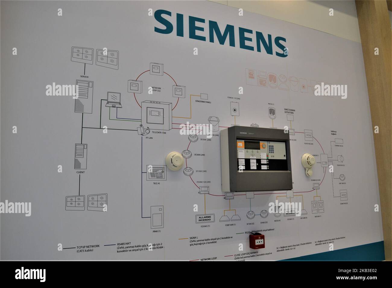 Schematic drawing hi-res stock photography and images - Alamy